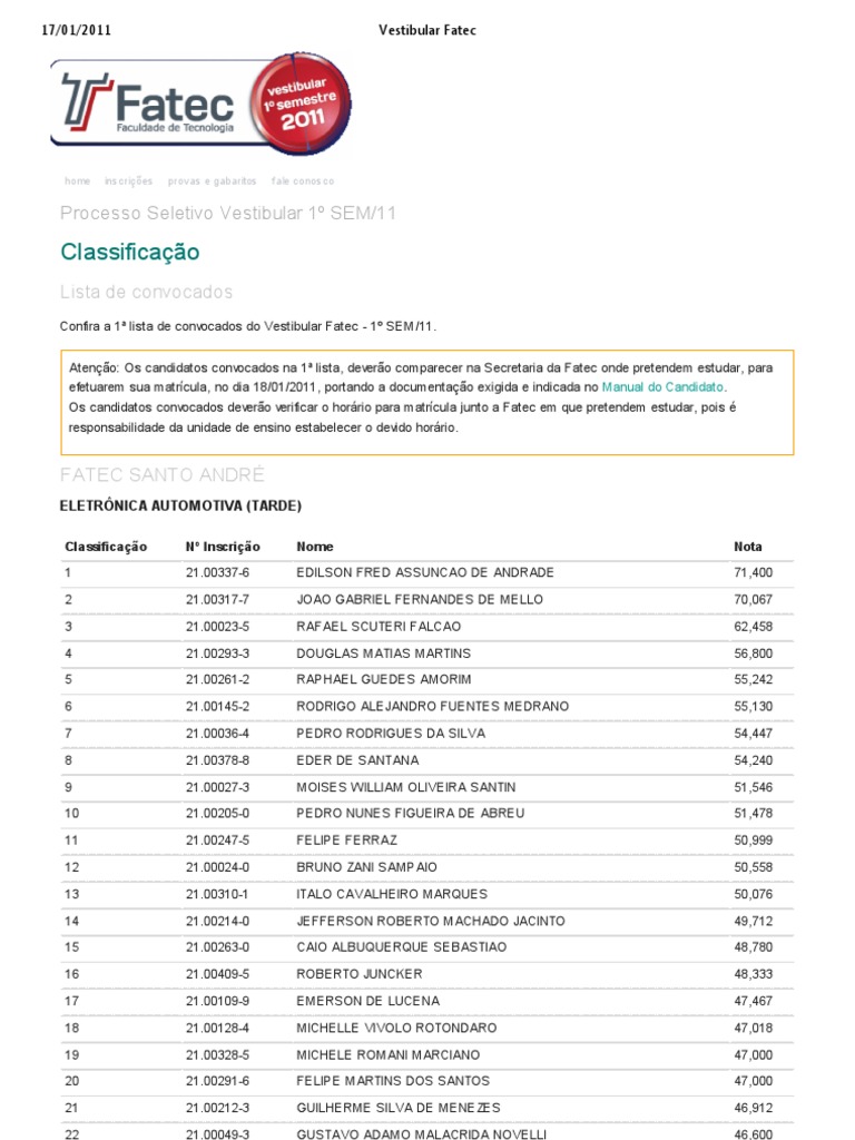 Aprovados Fatec Santo André 1 Sem 2011 Tarde | PDF | Política ...