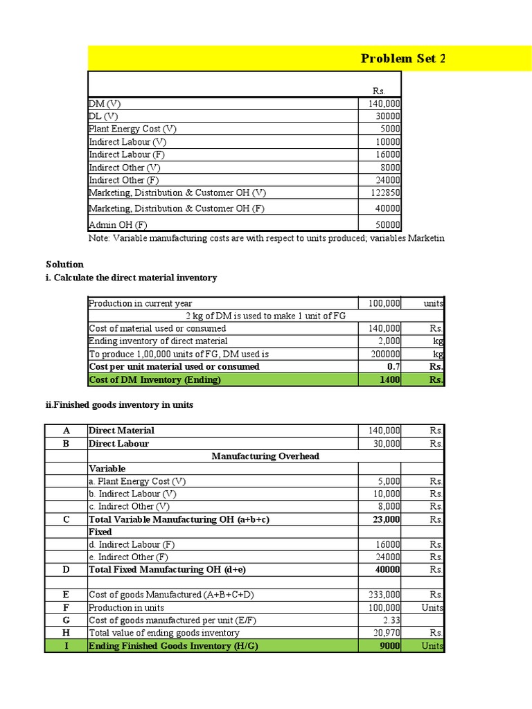 Problem Set 2 (Problem No-2) : Solution | PDF | Gross Margin | Inventory