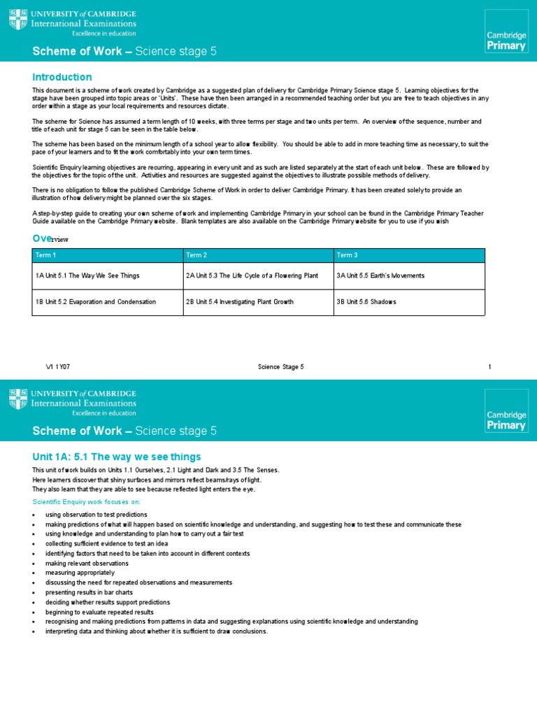 Scheme of Work - Science Stage 5: Rview | PDF | Pollination ...