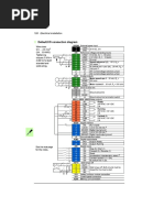 ACS880 Fault List | PDF