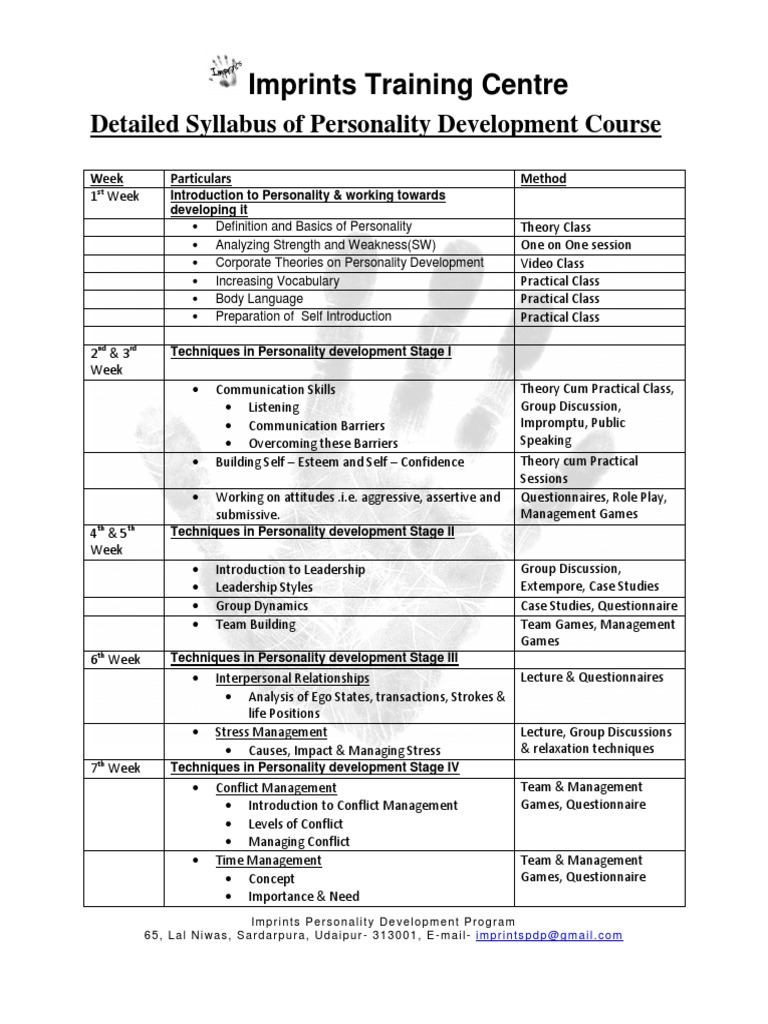 Imprints Training Centre: Detailed Syllabus of Personality Development ...