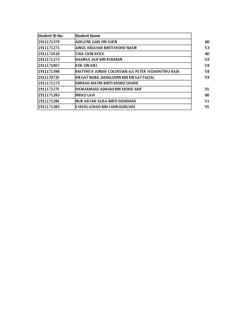 Student ID List and Names | PDF