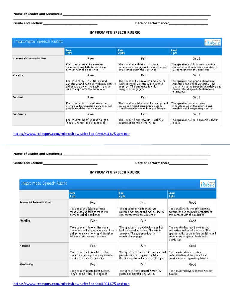 Impromptu Speech Rubric | PDF