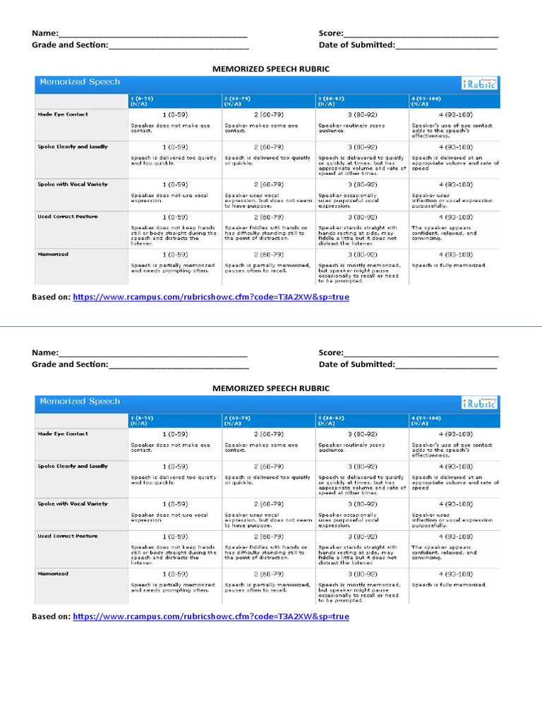 Memorized Speech Rubric | PDF