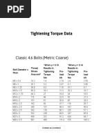 Minimum Thread Engagement Bolt Failure Chart Metric | PDF | Screw ...