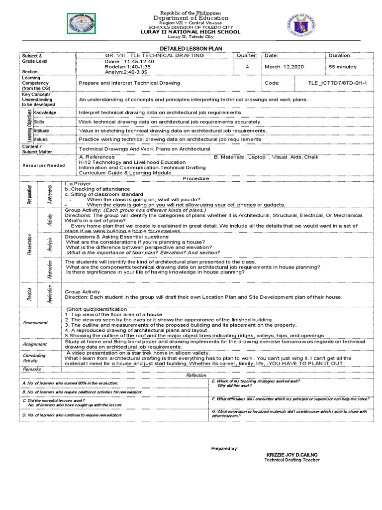 Department of Education: Detailed Lesson Plan | PDF | Technical Drawing ...