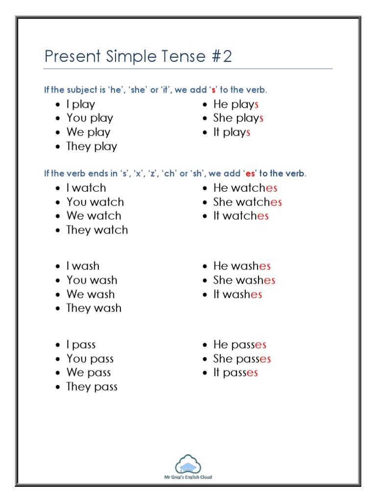Present Simple Tense #2: If The Subject Is He', She' or It', We Add ...