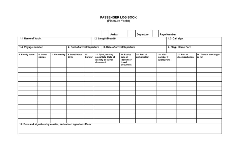 Passenger Log Book: (Pleasure Yacht) | PDF