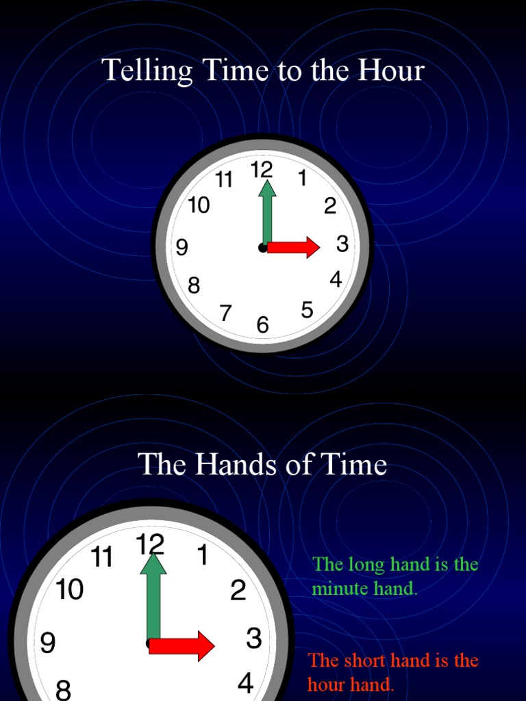 Explaining How to Tell Time to the Hour: A Visual Guide to Reading ...