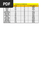 Mollier Chart Methane PDF | PDF | Physical Quantities | Materials Science