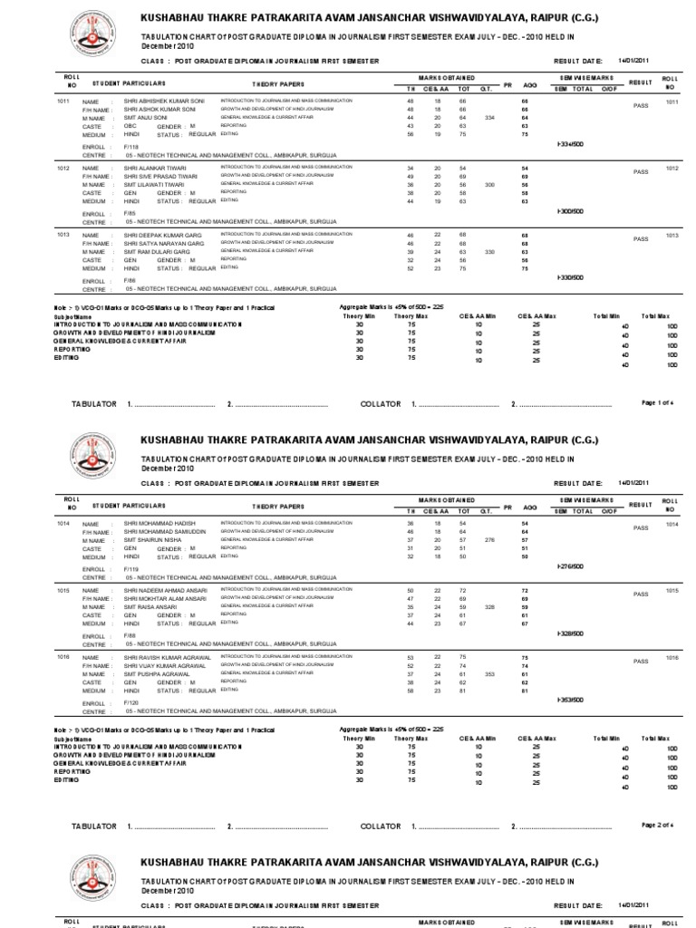 PGDJ Ist Sem Neotech College, Ambikapur | PDF | Public Sphere ...