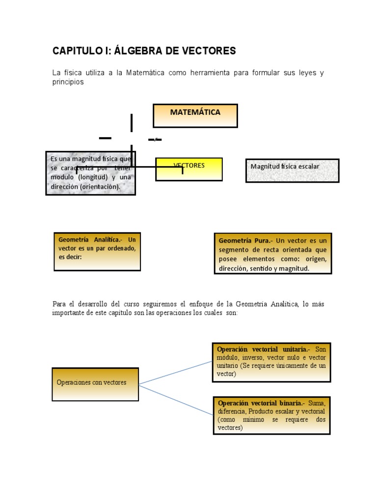 Algebra Vectores | Descargar gratis PDF | Vector Euclidiano | Álgebra