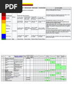 RPC Penalty Table | PDF | Imprisonment And Detention | Criminal Justice