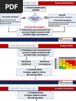 Revised TBT Format 1 | PDF | Occupational Safety And Health