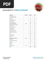 Givescone®: Demo Formulas | PDF