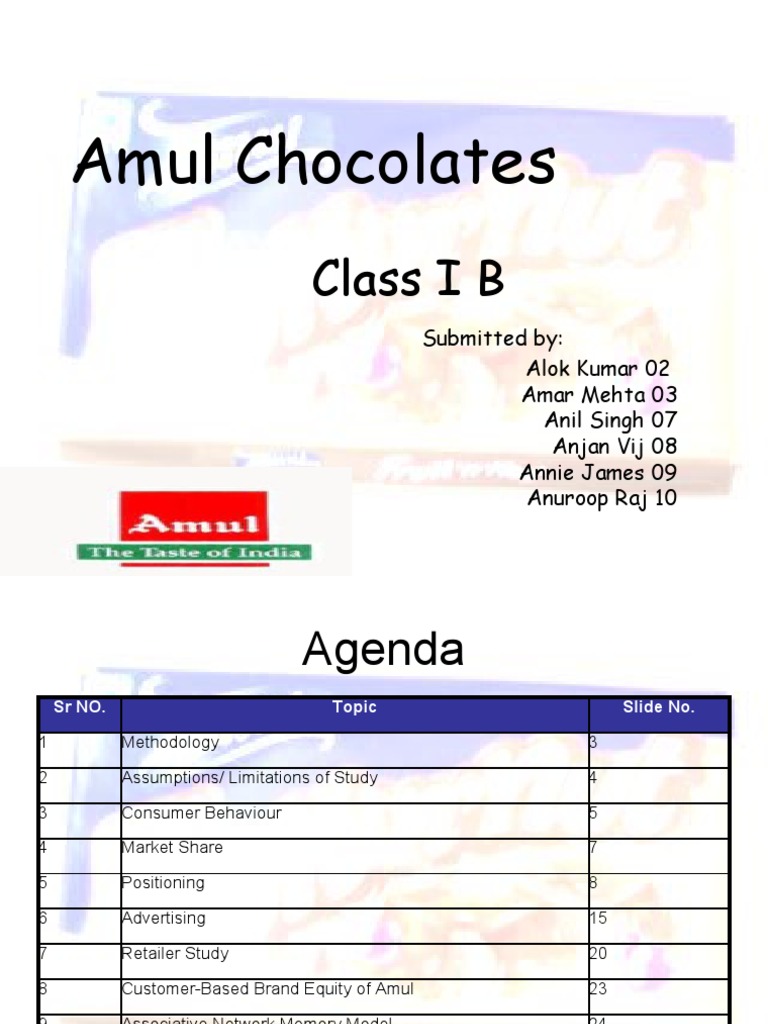 Amul | PDF | Brand | Chocolate