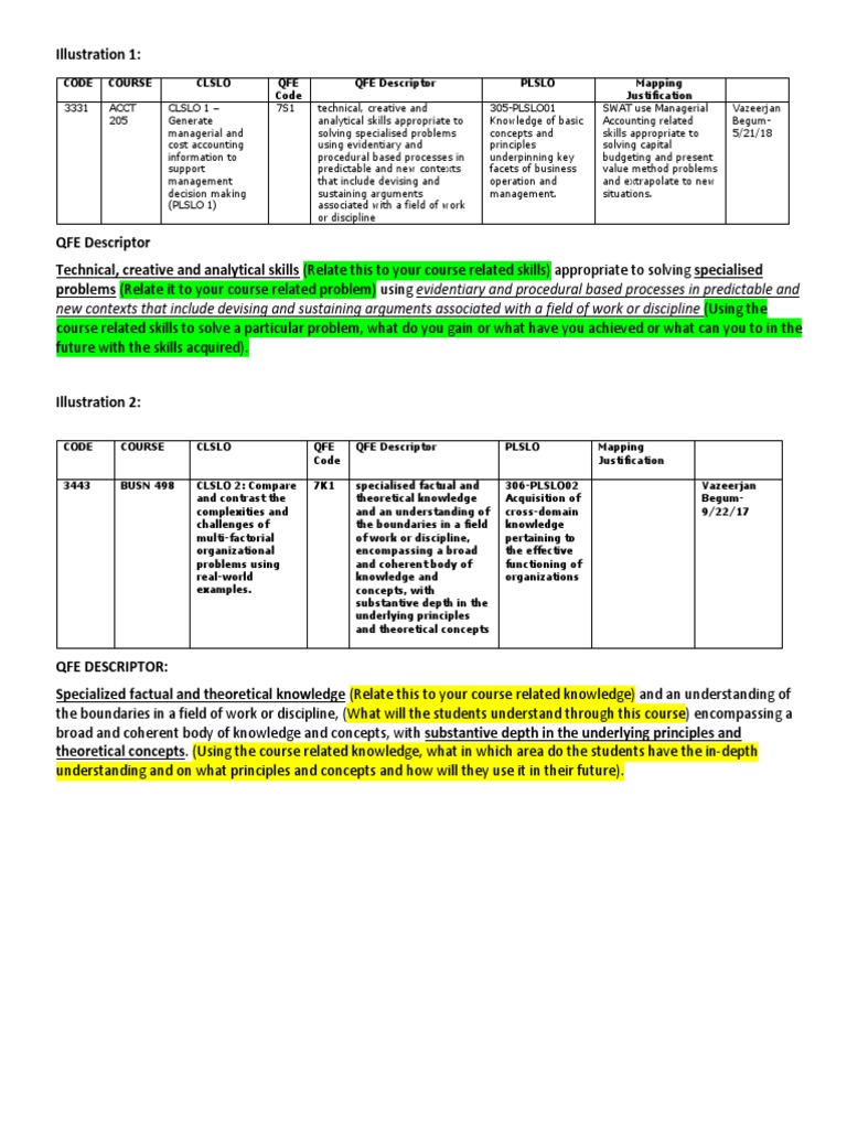 QFE Justification Workshop Material | PDF | Concept | Knowledge