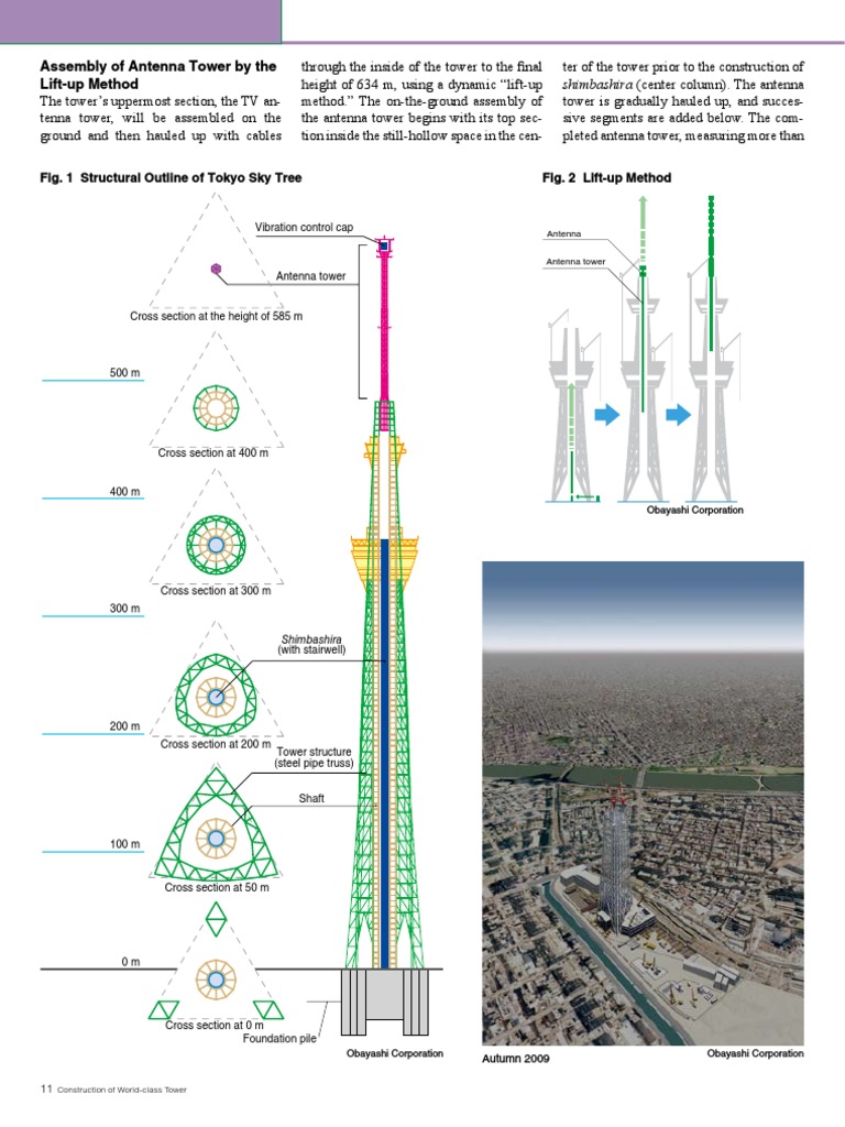 Assembly of Antenna Tower by The Lift-Up Method: Building Construction ...