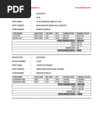 Here Is The HSN Code List For Various Product Categories Including ...