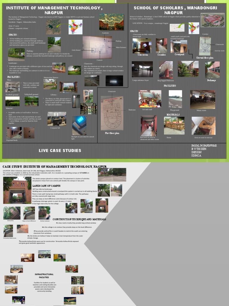 Case Studies: IMT Nagpur & SOS Wanadongri | PDF | Window | Classroom