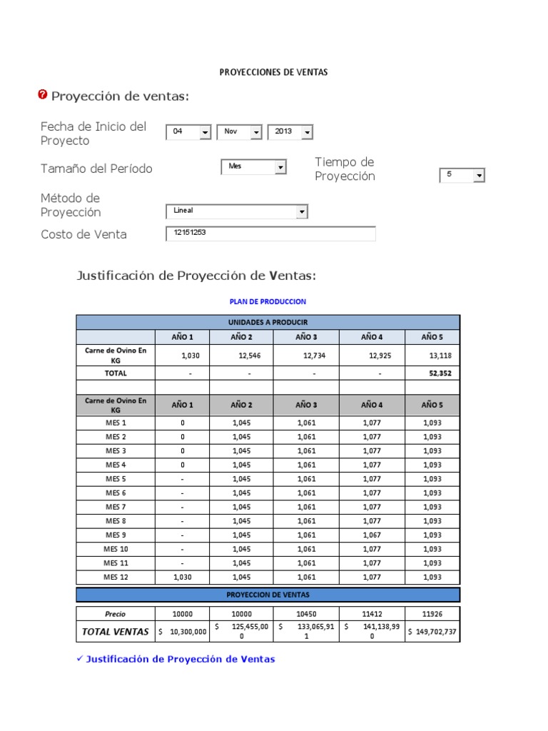 PROYECCIONES DE VENTAS (Ok) | PDF | Economias | Business