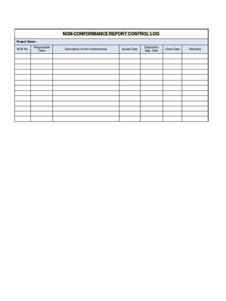 NCR Log PDF | PDF