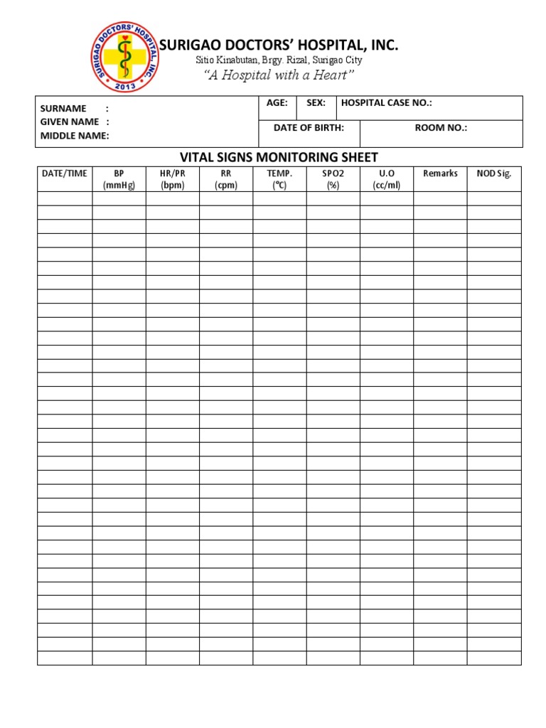 Surigao Doctors' Hospital, Inc.: Vital Signs Monitoring Sheet | PDF ...