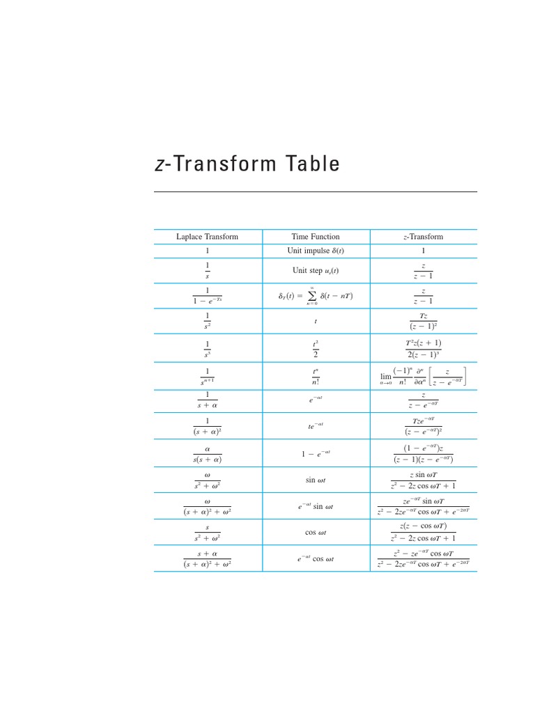 CT Maths Equation1 | PDF | Applied Mathematics | Differential Equations