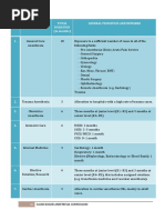 Electrolyte Replacement Guidelines for ICU | PDF | Magnesium | Dialysis