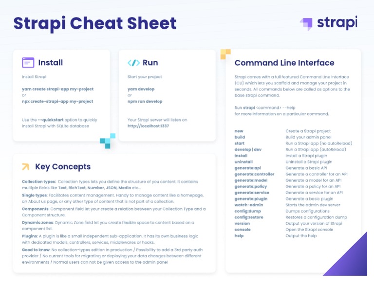 Strapi Cheat Sheet: Install Run Command Line Interface | PDF | Command Line Interface ...