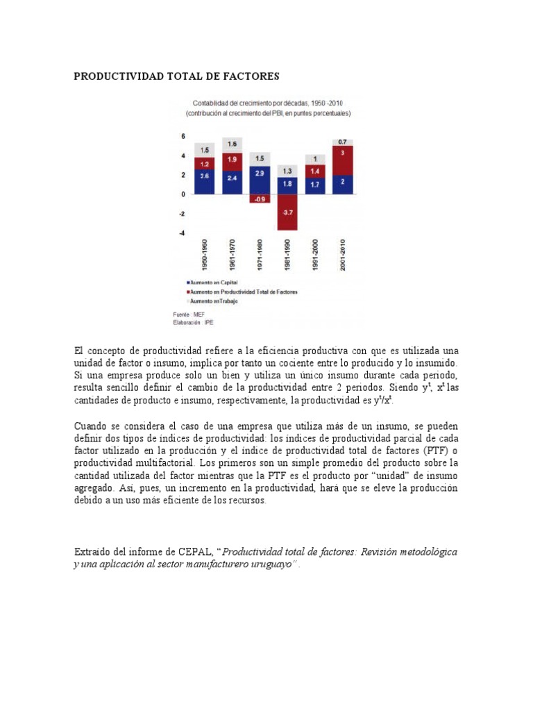 Productividad Total de Factores Explicada | PDF | Negocios | Tecnología