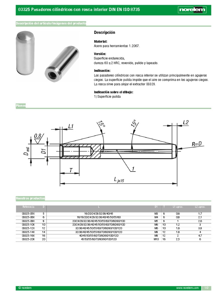 Datasheet 2788 Pasadores Cil Ndricos Con Rosca Interior DIN EN ISO 8735 ...