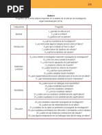ISSM COREQ Checklist (Español) | PDF