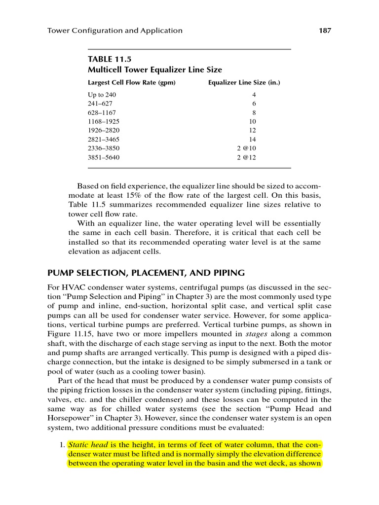 Condensor Open Circuit Head & Cooling Tower Operations & Maintenance ...