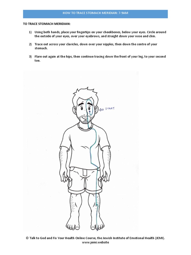 To Trace Stomach Meridian