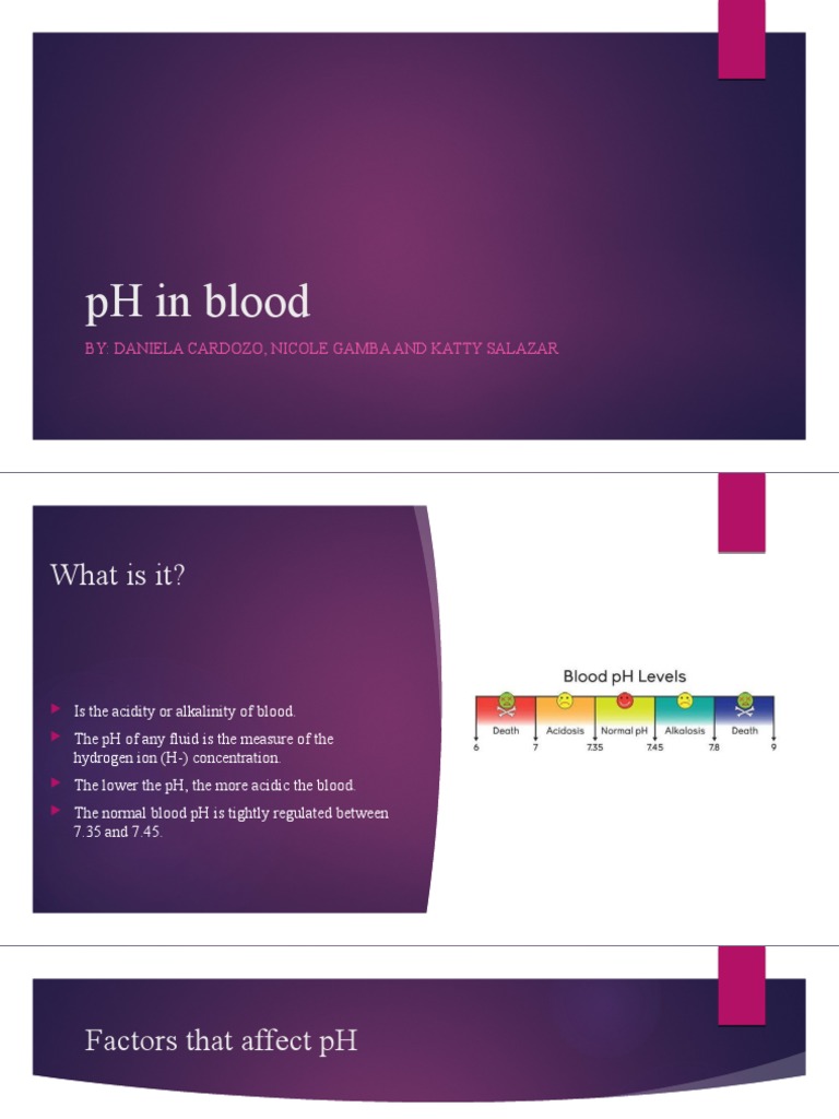 PH in Blood: By: Daniela Cardozo, Nicole Gamba and Katty Salazar | Download Free PDF ...