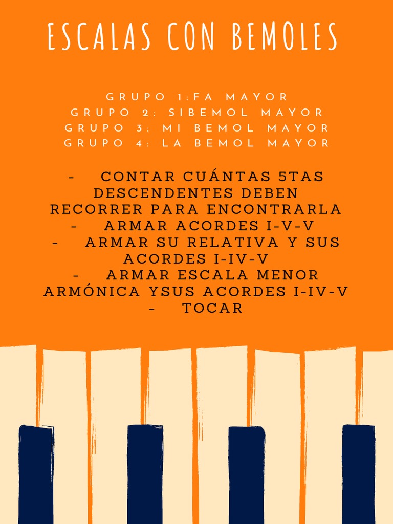 Escalas Con Bemoles PDF | PDF