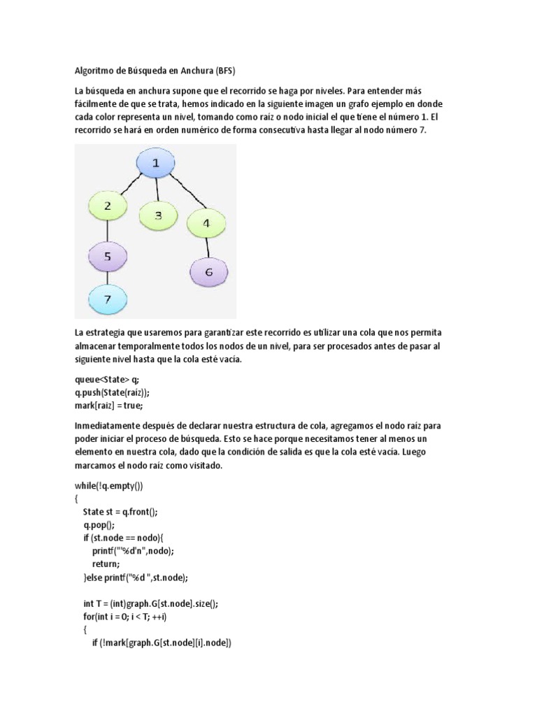 Algoritmo de Búsqueda en Anchura (BFS) | PDF | Métodos y materiales de ...