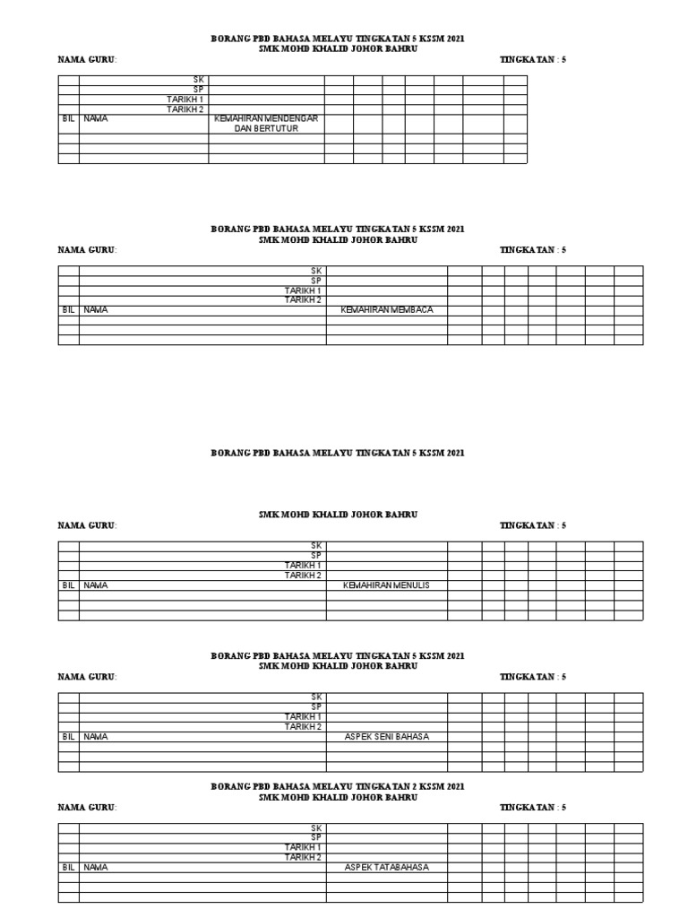 Borang PBD BM Tingkatan 5 | PDF