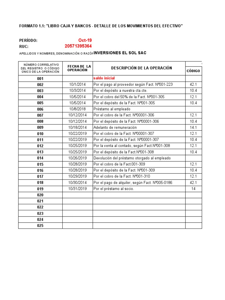 Formato1.1 y 1.2 | PDF | Bancos | Dinero