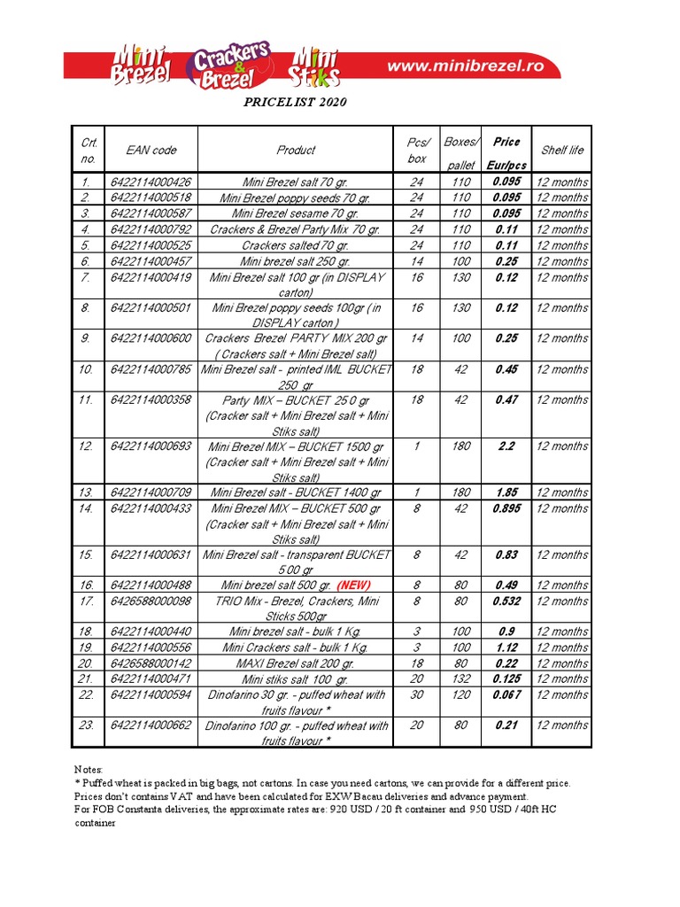 2020 Snack Product Price List | PDF | Food Industry | Food Ingredients
