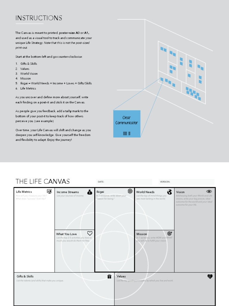 The Life Canvas | PDF | Behavioural Sciences | Applied Psychology