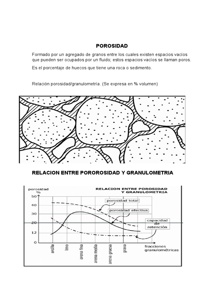 Porosidad Y Gradiente Hidraulico Y Acuiferos Pdf Agua Subterránea