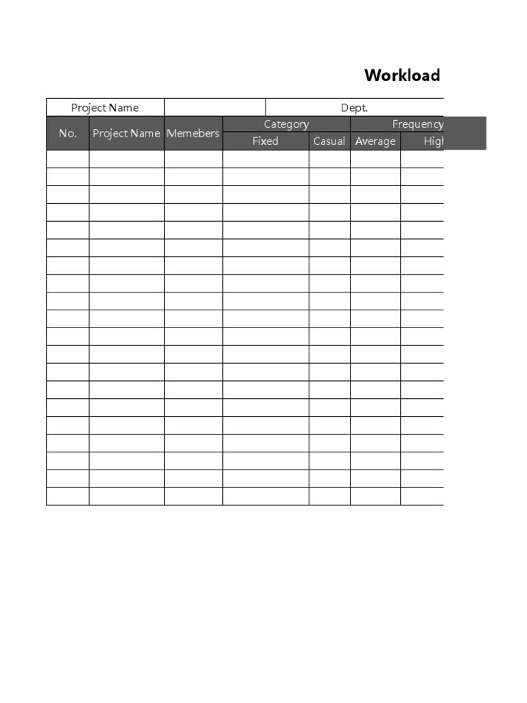 (Office) Workload Analysis Sheet | PDF