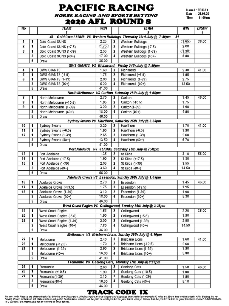 Afl Round 8 - Friday - Pacific Racing | PDF | Australian Rules Football ...