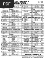 NRL R1-Pacific Racing | PDF | Rugby League Teams | Rugby League