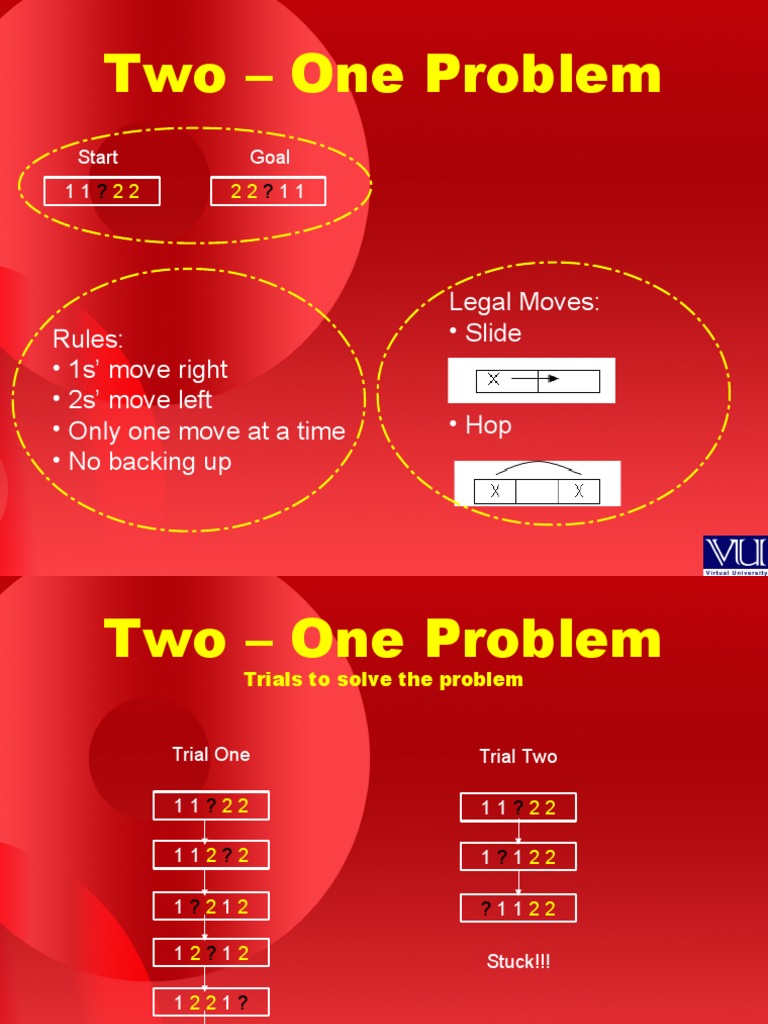 Two - One Problem: Rules: - 1s' Move Right - 2s' Move Left - Only One ...