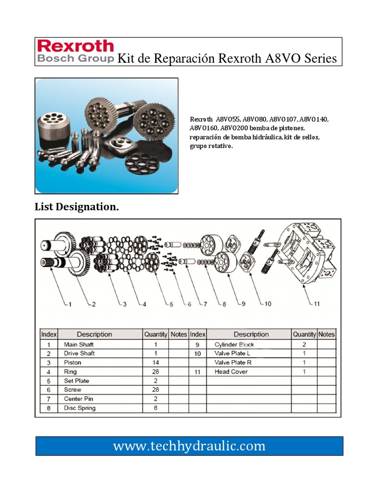 A8vo Series PDF | PDF