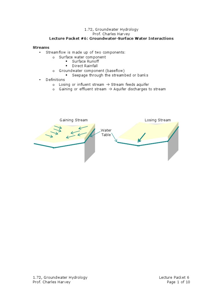 1 - 72 - Lecture - 6-Ground Water Surface Water Interaction | PDF | Stream | Aquifer