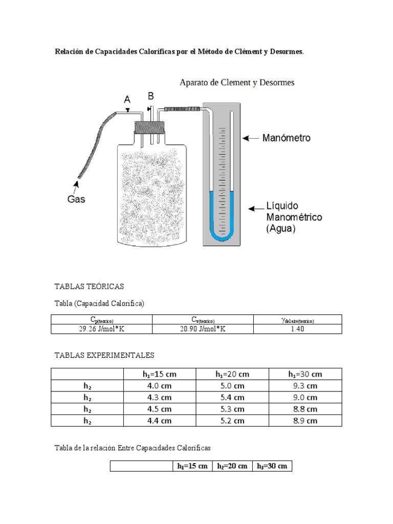 Capacidades Caloríficas Por El Método de Clément y Desormes | PDF | Mecánica de Medios Continuos ...